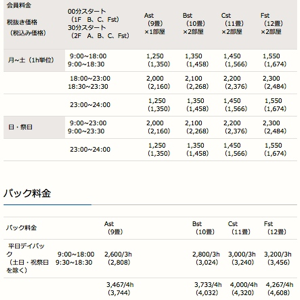 top-fee | スタジオミュージアム新宿店